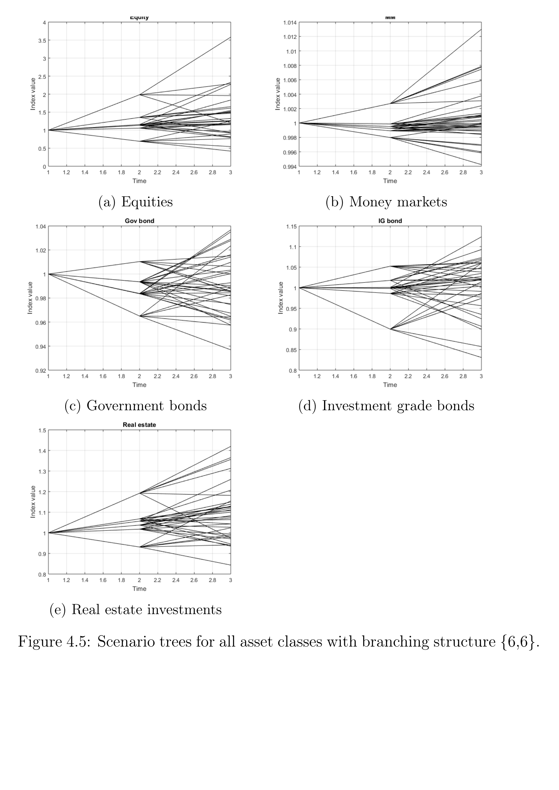 htuovila.github.io | Henri Tuovila’s Portfolio
